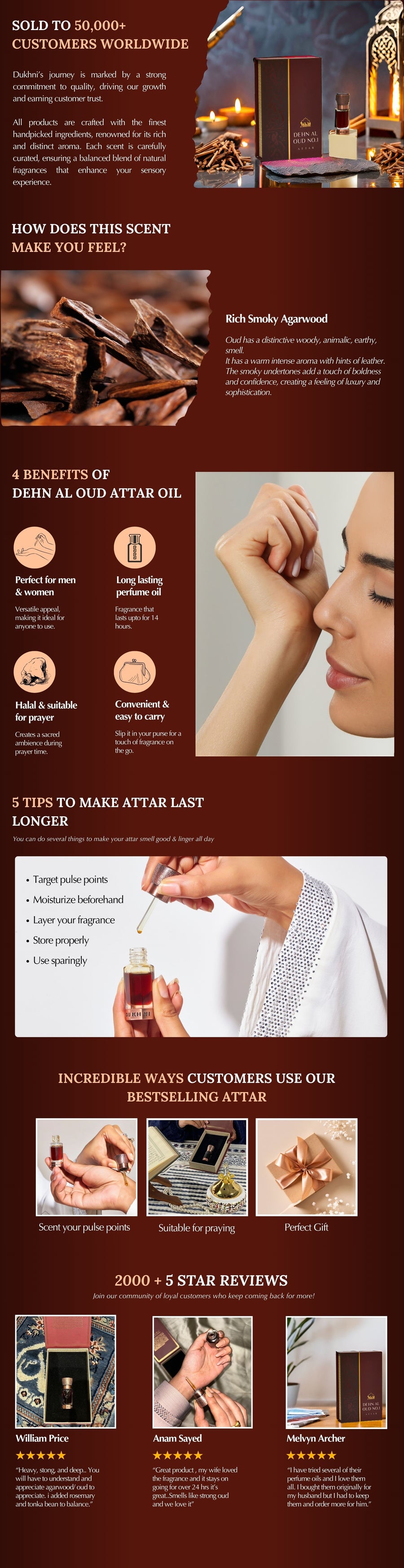 Dehn Al Oud Attar Oil | Pure Extract Perfume Oil - 6ml (Alcohol-Free) l ...