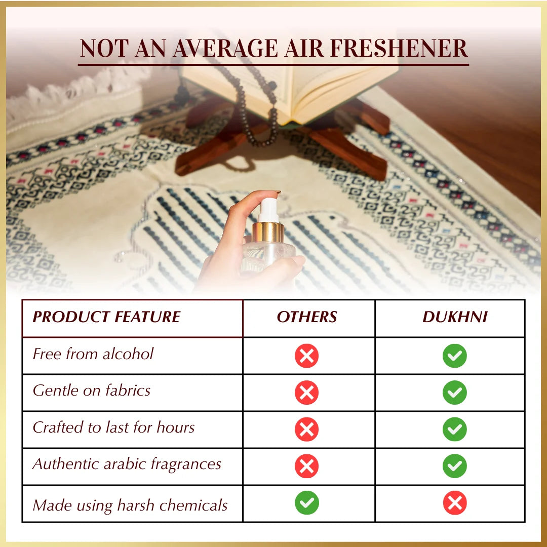 Oud Al Awatef Mist Spray | Refresh Your Spaces with Natural Scents l ...